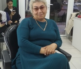 Dushanbe, 63 года, Душанбе