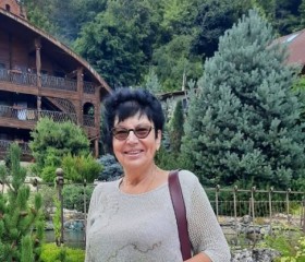 Анна, 71 год, Горячий Ключ